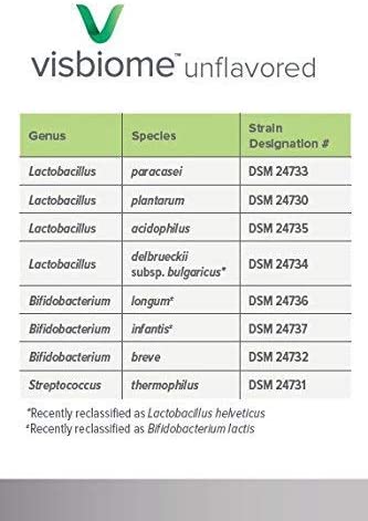 Visbiome® High Potency Probiotic 450 Billion Live Bacteria Unflavored ...